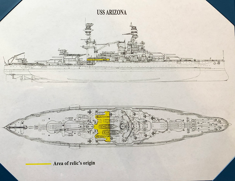 USS Arizona/BB39 Relic Arrives at Fort Miles - Fort Miles Museum